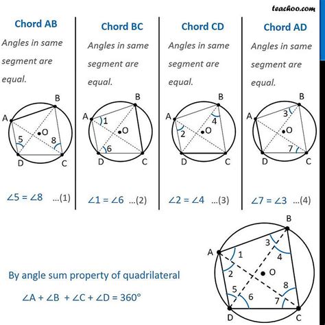 theorem 9 10 sum of opposite angles in cyclic quadrilateral is 180°