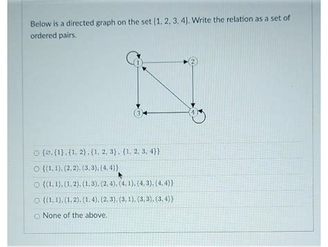 solved below is a directed graph on the set {1 2 3 4} write