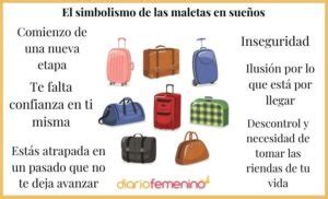 Significado de soñar con maletas Incluye VÍDEO