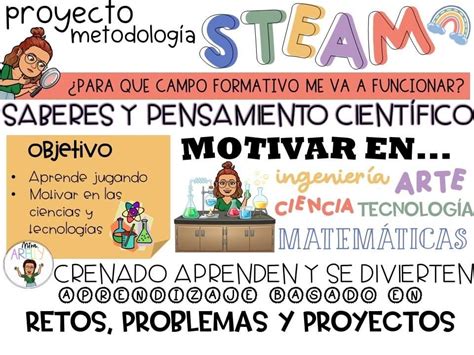Pin de juana sitlali en Portadas Tecnicas de enseñanza Estrategias