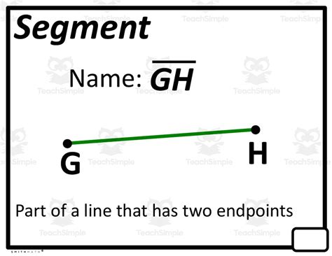 Geometry Definitions Formulas Word Wall By Teach Simple