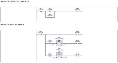 Sequential Motor Control Plc Program Engineering Arena