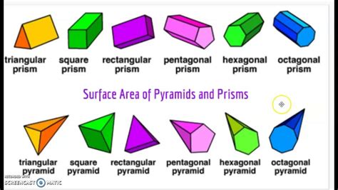 naming prisms and pyramids youtube