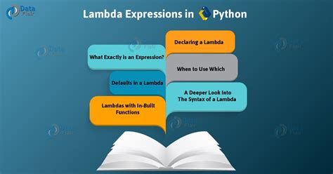 python lambda expression declaring lambda expression and its defaults dataflair