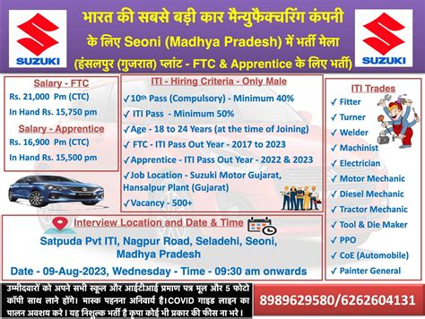 Suzuki Motor Gujarat Campus Placement Iti Jobs