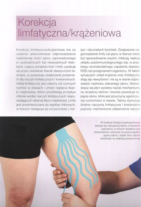 Praktyczny podręcznik KINESIOTAPING z elementami anatomii Andrzej