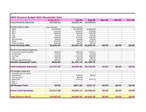 Monthly Spreadsheet Template Spreadsheet Templates For Business Monthly