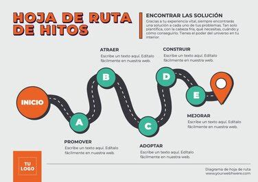 Edita Plantillas De Roadmap Gratis Online