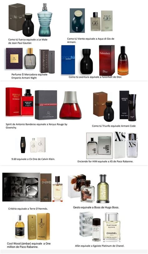 Perfumes Mercadona