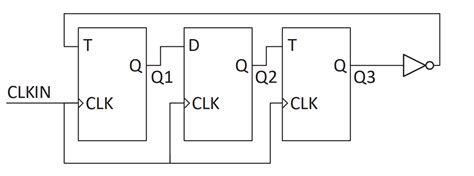 digital logic gate cse 2023 question 33