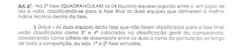 Potiguar x Santa Cruz de Natal vale vaga para pré Copa do Nordeste 2024