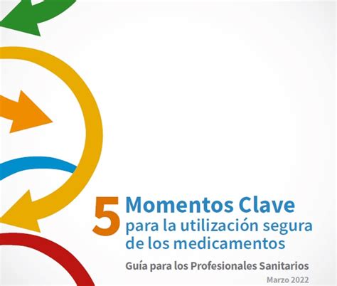 Momentos Para La Utilizaci N Segura De Los Medicamentos