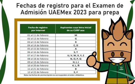 Estas son las fechas para el registro del examen de admisión UAEMex