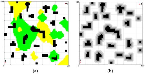 algorithms free full text safe path planning of mobile robot based on improved a algorithm