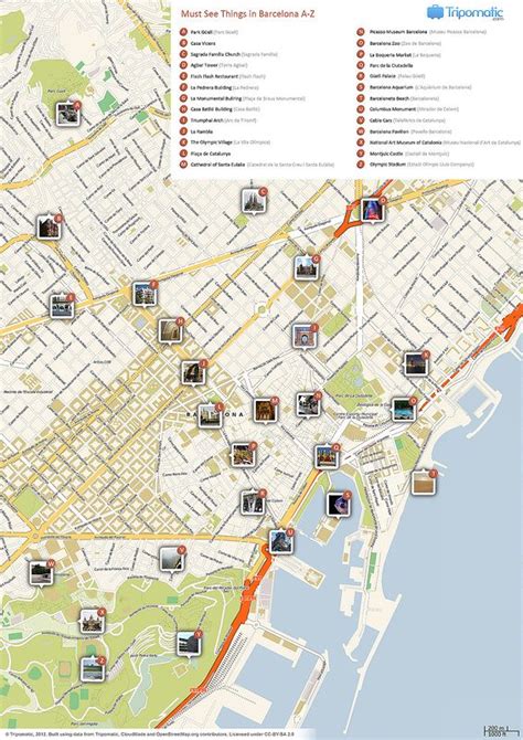 Mapa Turistico De Barcelona