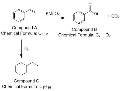 Compound A Has The Formula C 8H 8 It Reacts Rapidly With KMnO 4 To