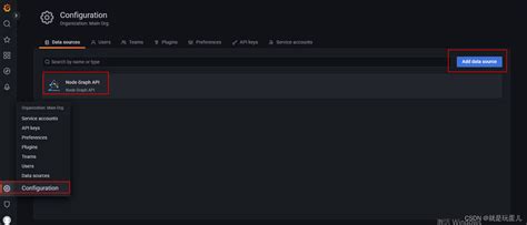 K Spacket Grafana Grafana Node Graph Csdn