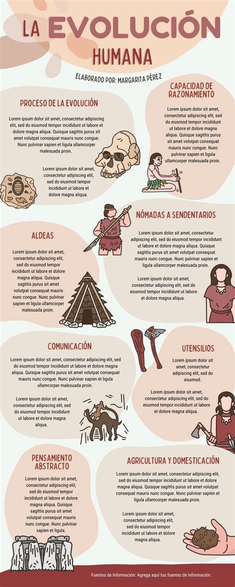 Observaci N Cincuenta Callej N Canva Plantillas De Infografia Pase A
