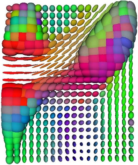 13 anisotropic smoothing euclidean vs riemannian top left original download scientific