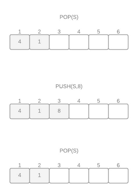 introduction to algorithms 9780262033848 exercise 1 quizlet