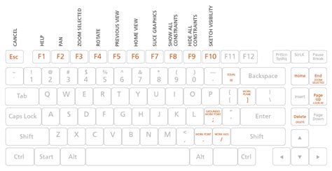 Inventor Shortcut Key Guide One Key Shortcuts Autodesk