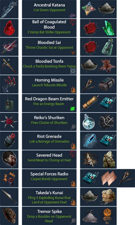 Steam Community Guide Krypt Forge Screen Map Towers Of
