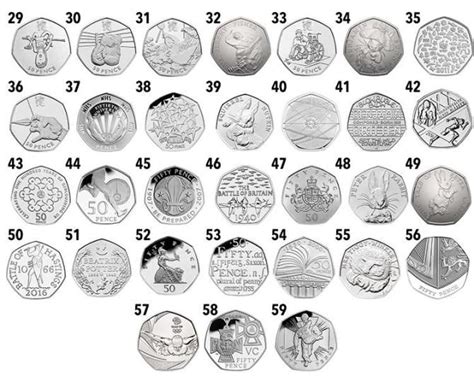 Royal Mint S Most Rare And Valuable P Coins In Circulation Revealed