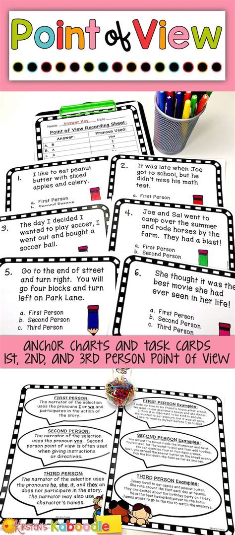 Point Of View Activities Task Cards And Anchor Charts Author S Point