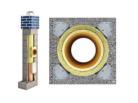 Komin Ceramiczny System Kominowy M Fi Erli Pl