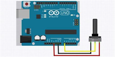 Membaca Analog Input Arduino Uno