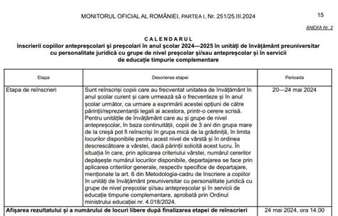 Galerie Foto Calendarul înscrierilor la creșă și grădiniță 2024