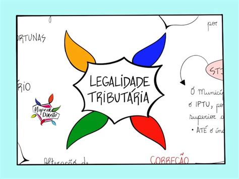 Princípio da Legalidade Tributária ACERTE nas provas