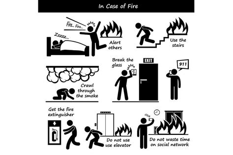 In Case Of Fire Emergency Plan Stick Figure Pictogram Icons A Set Of