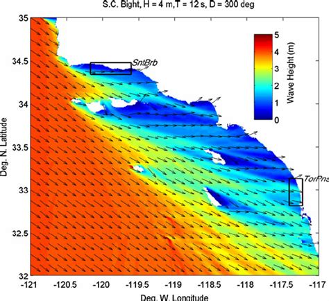 example wave height and direction output from swan wave transformation download scientific
