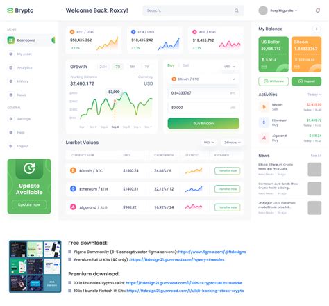 Figma UI Kit Bypto Crypto Currency Dashboard Community Figma