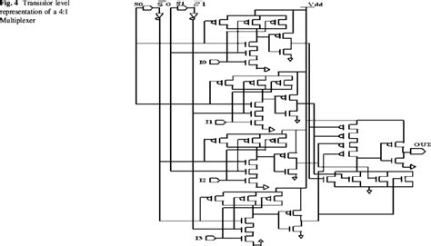 transistor level representation of a 4 1 multiplexer download scientific diagram
