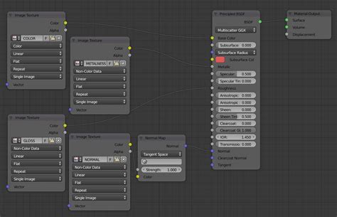 How To Use Blender S New ULTIMATE Shader Principled Blender Guru