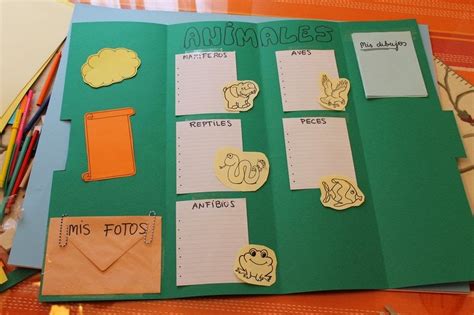 Maestra de Primaria Cómo hacer un lapbook paso a paso Tutorial