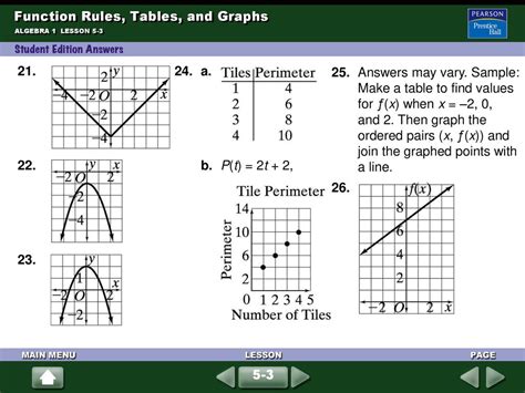 function rules tables and graphs ppt download