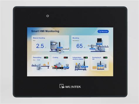 Introducing Weinteks Latest Compact Standard Human Machine Interface