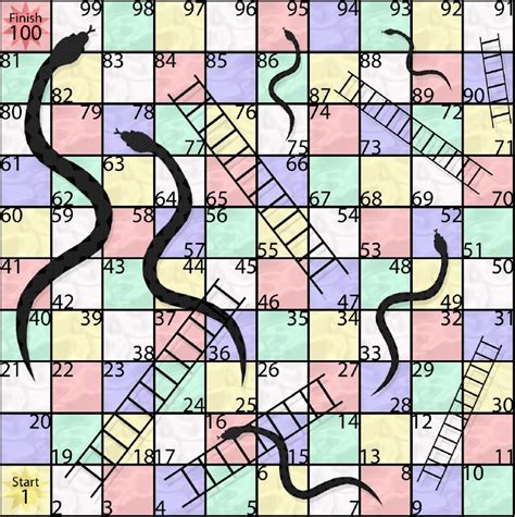 Snakes And Ladders Board Game Template Printable