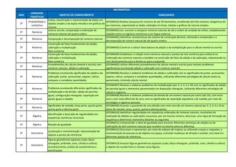 Habilidades Bncc Ensino Fundamental Image To U