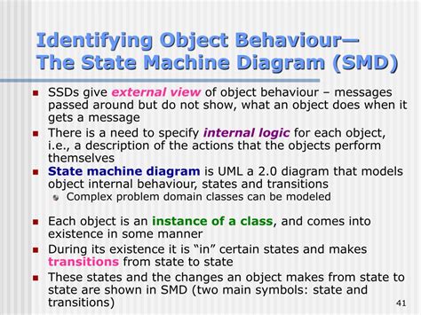 Ppt Itec Systems Analysis And Design I Lecture The Object
