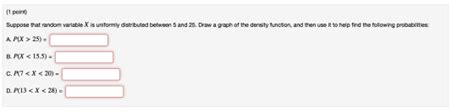 1 point suppose that random variable x is uniformly distributed between 5 and 25 draw a