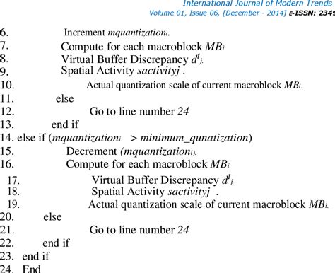 table iv from design and implementation of data hiding technique by using mpeg video with