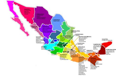 Lenguas indígenas mexicanas ExoViajes