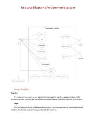 E Commerce Use Case Documentation Pdf