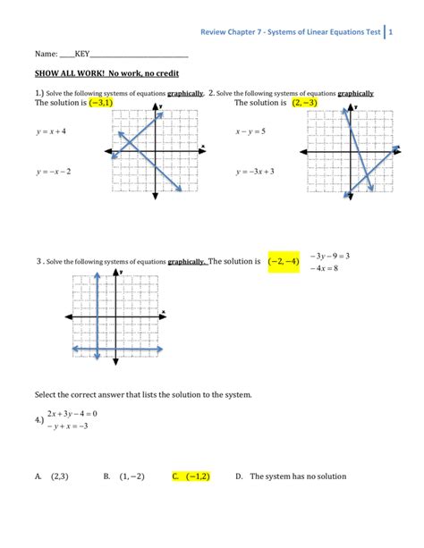 linear functions test pdf