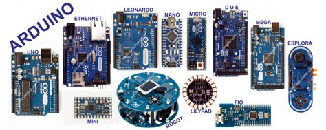 Arduino Berikut 7 Hal Yang Perlu Anda Ketahui Tentang Arduino IYRA