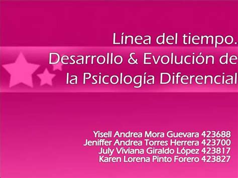 PPT Línea del tiempo Desarrollo Evolución de la Psicología